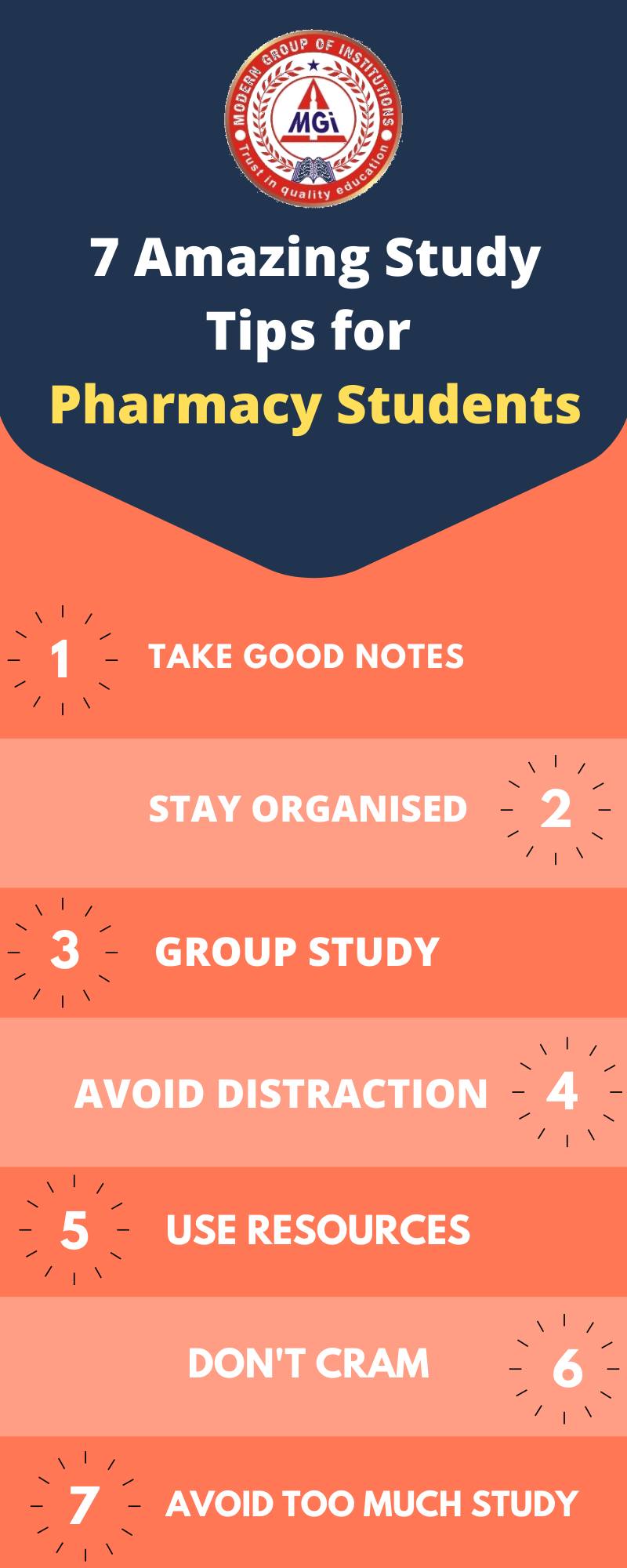 Tips For Pharmacy Students